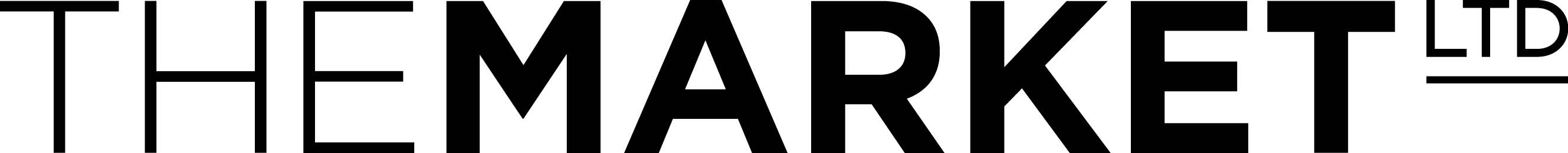 The Market Ltd B2b - Login